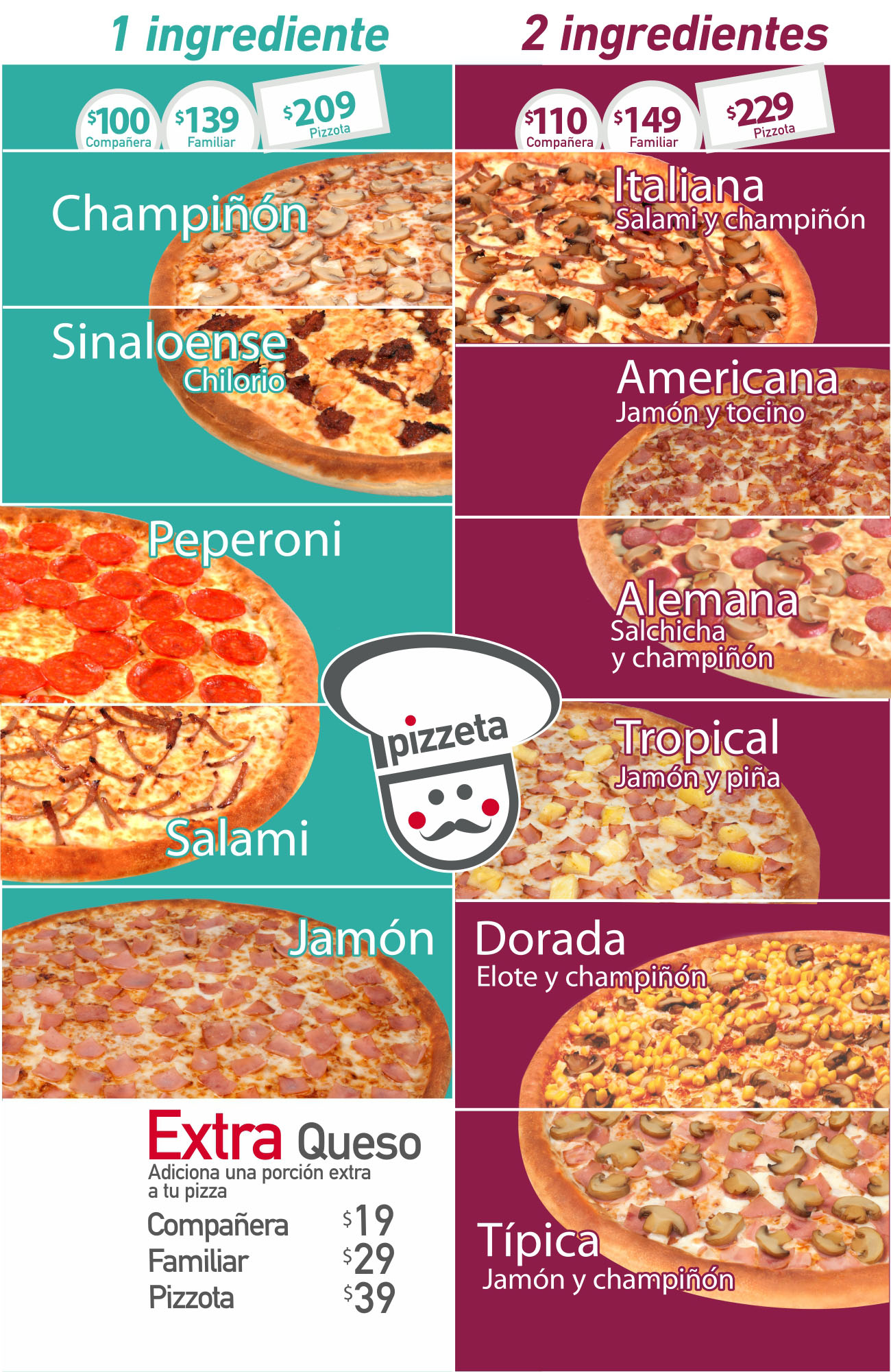 Menu Pizzeta